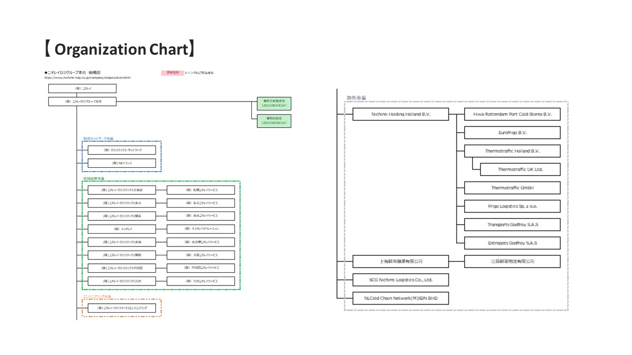 How to build a successful account-based marketing (ABM) target list ...